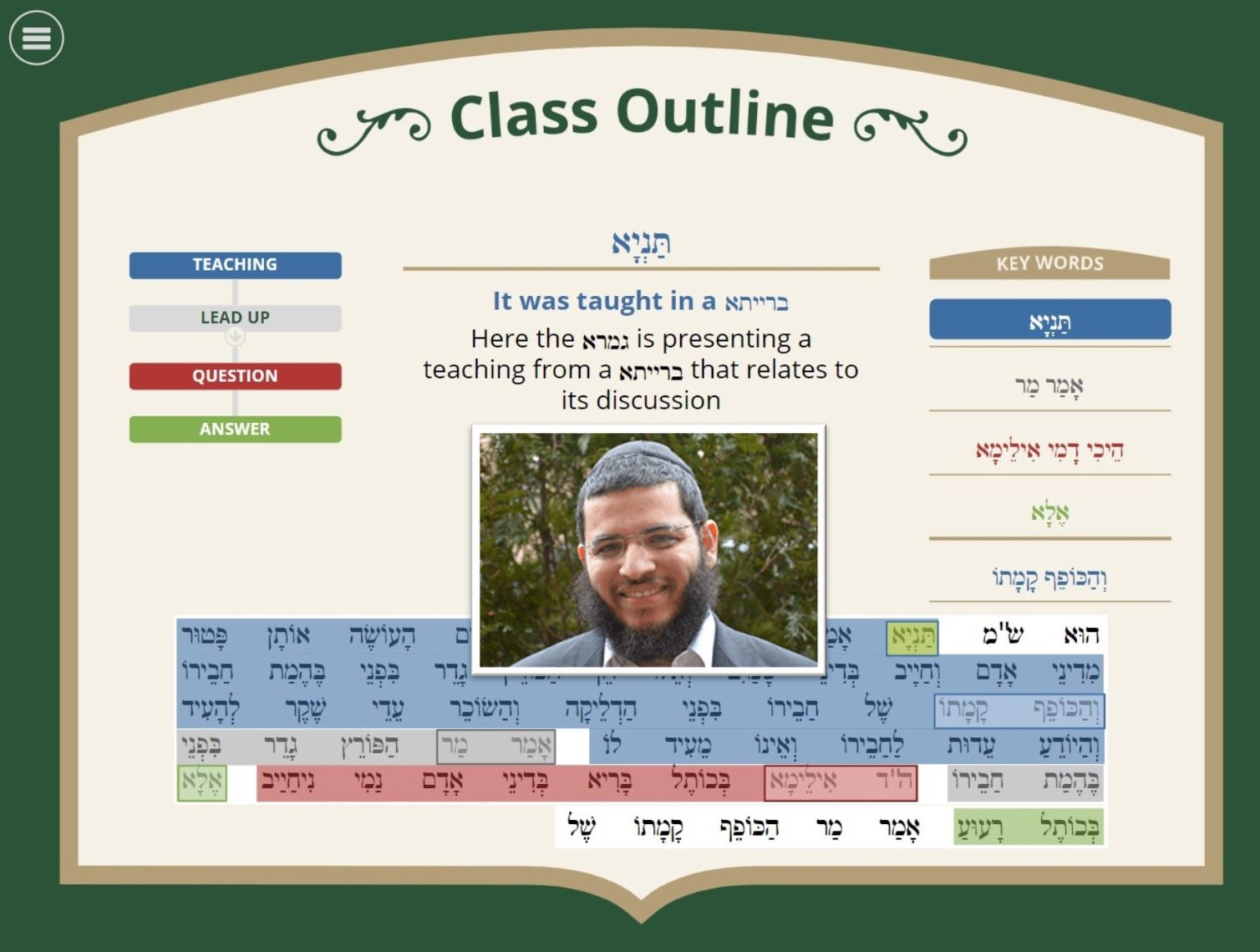 Gemara Academy Provides Free Classes | Anash.org