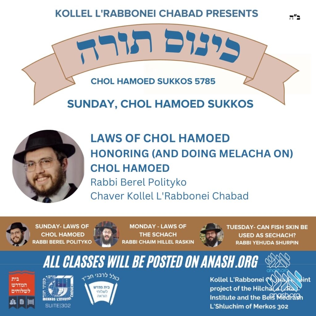 Kinus Torah Shiur: Hilchos Chol Hamoed with Rabbi Berel Polityko ...