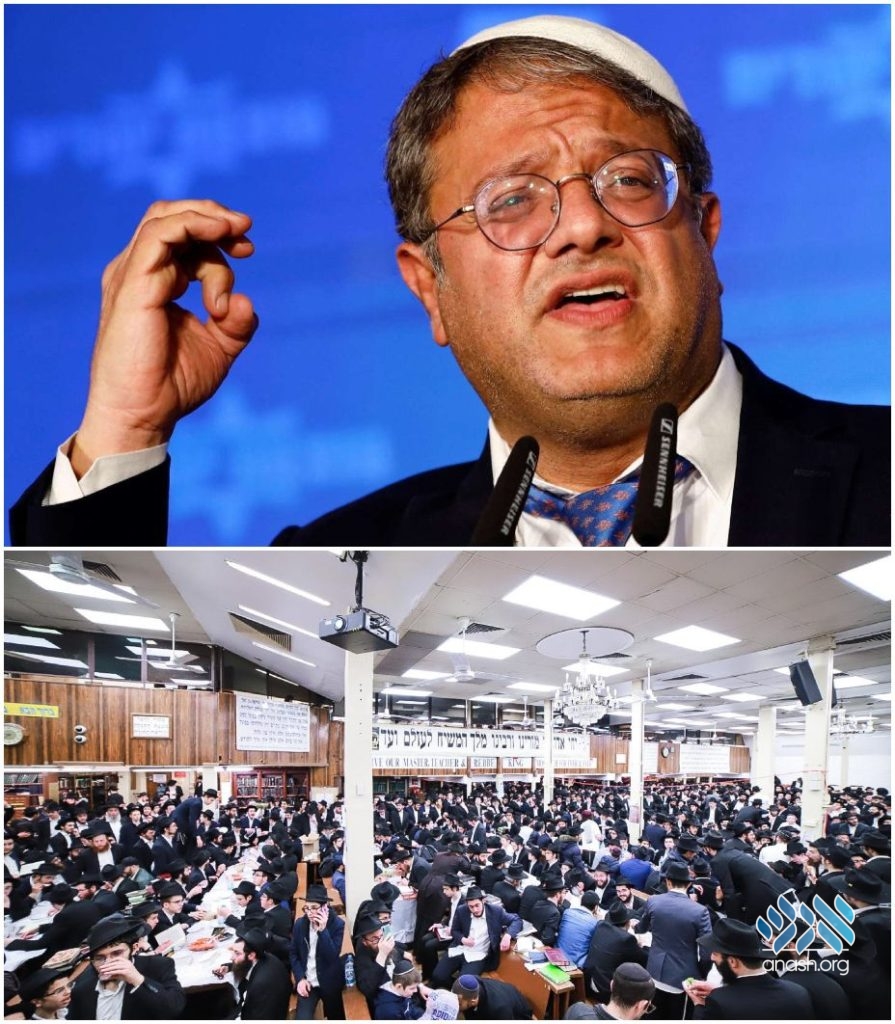 Should Ben Gvir be Invited to Speak in 770? | Anash.org